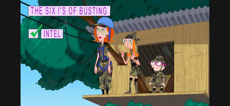 Phineas and Ferb (Disney (2017-2025)) - Сезон 5 - Attack of the Candace ...